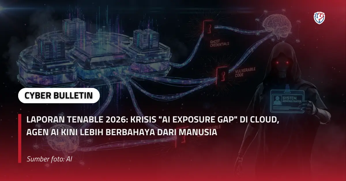 Laporan Tenable 2026: Krisis "AI Exposure Gap" di Cloud, Agen AI Kini ...